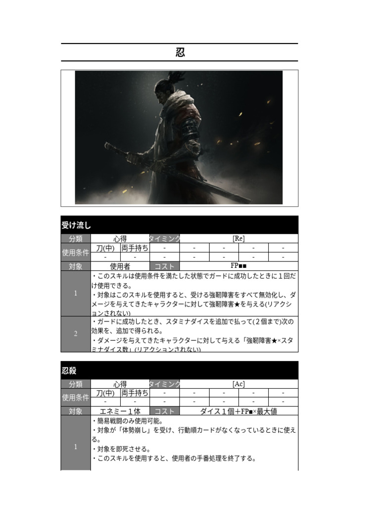 ELDENRING TRPG オリジナル素性「忍」 バックアップ | PDF