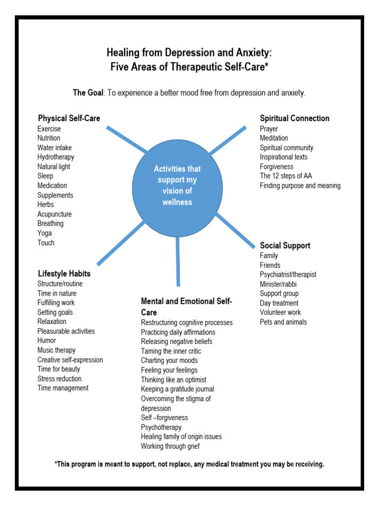 Coping Skills Handouts | Download Free PDF | Psychotherapy | Major ... Coping Skills Handouts | Download Free PDF | Psychotherapy | Major ...