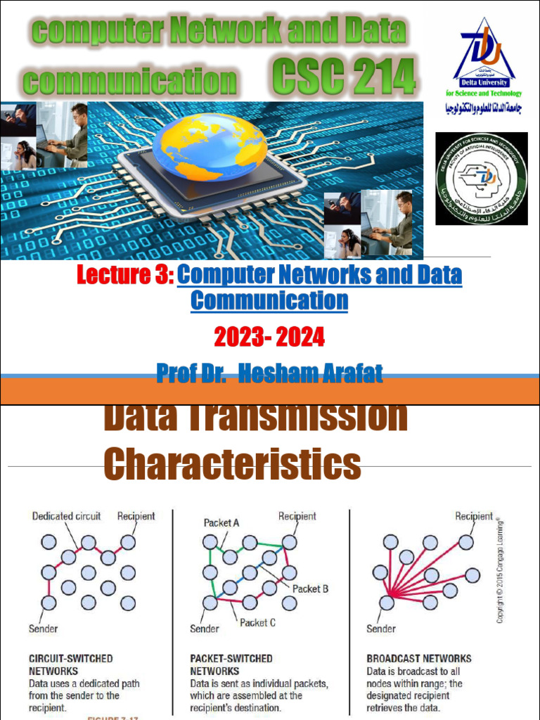 AI Introduction To Computer Net Lec3 Netwok and Internetwoking Dev 2024 | PDF | Computer Network ...