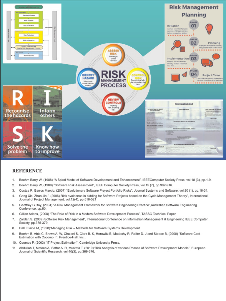 Risk Management | PDF