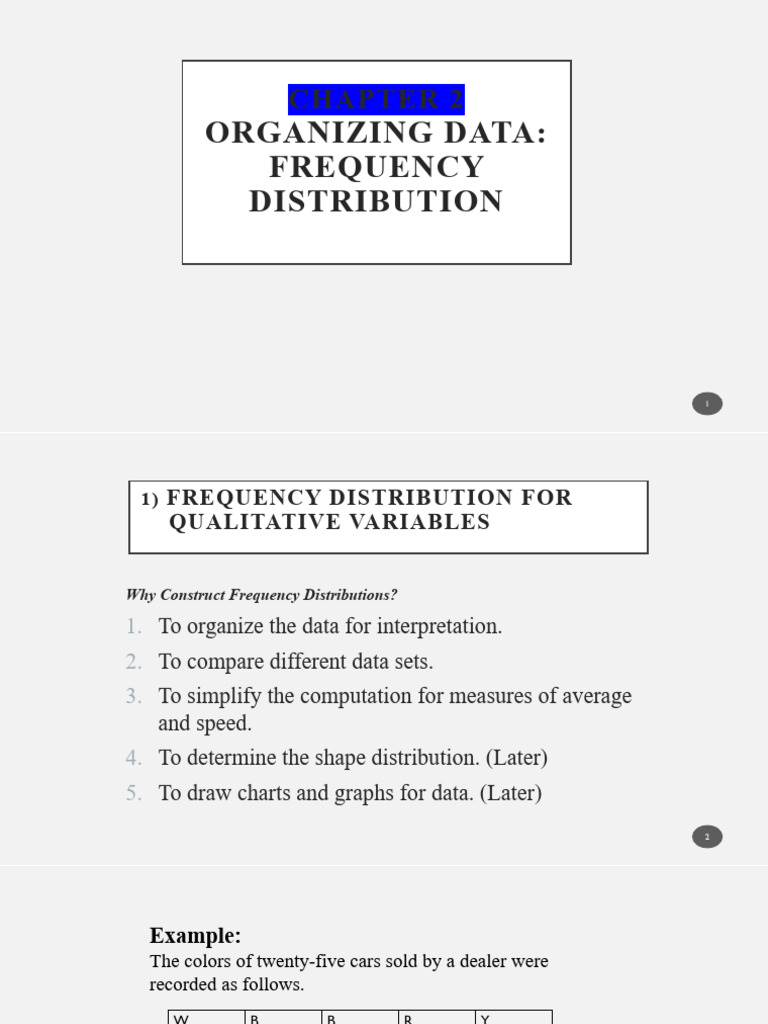 Ch2 Organizing Table Pdf Statistics Applied Mathematics
