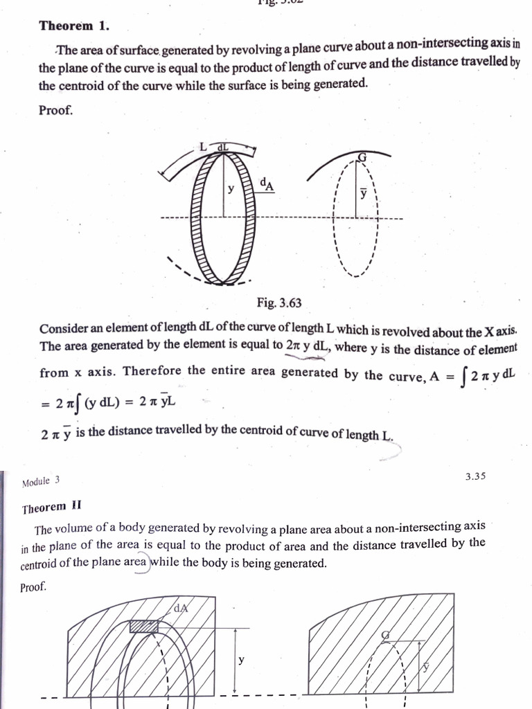 Pappus And Guldinus Theorem Download Free Pdf Mathematics