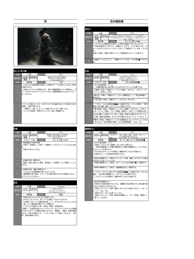 ELDENRING TRPG オリジナル素性「忍」 | PDF