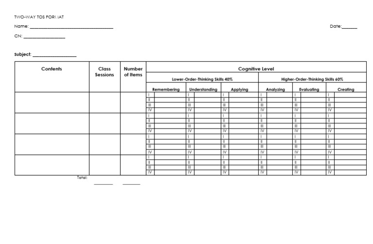 Tos Format | PDF | Cognition | Human Communication