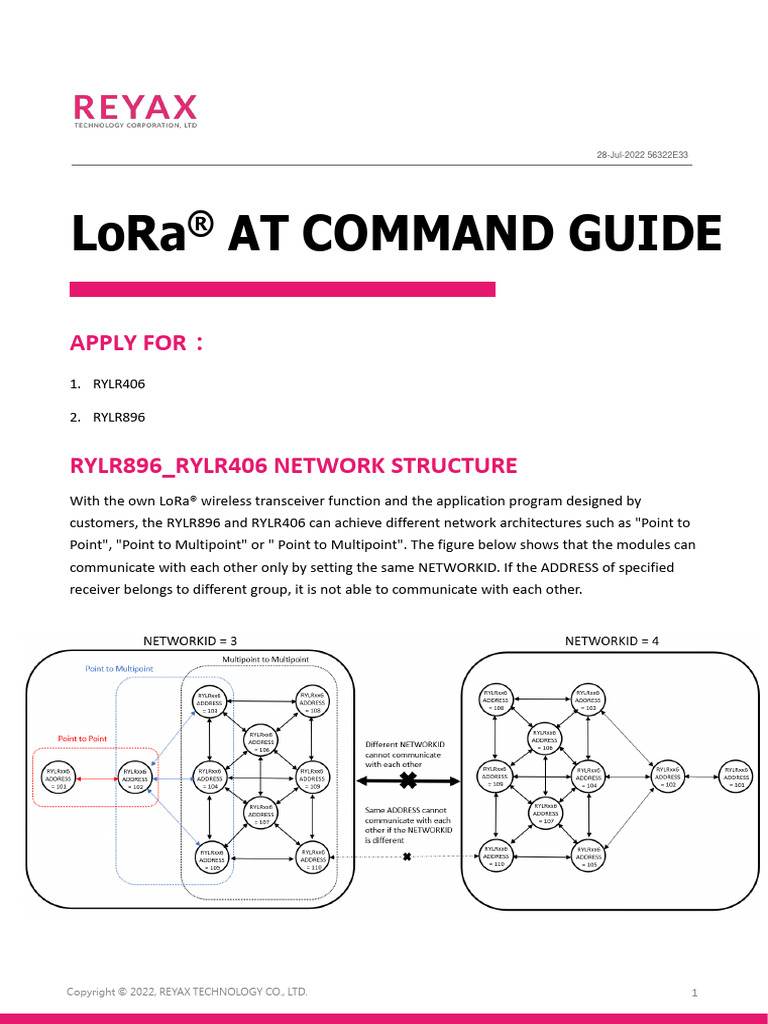 LoRa AT Command RYLR40x - RYLR89x - EN | PDF | Signal To Noise Ratio | Computer Science
