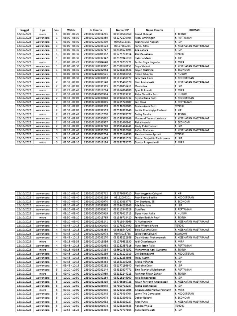 Sistem Jadwal Fix Editing | PDF