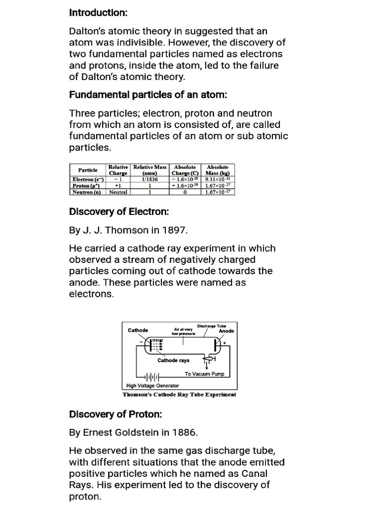 Structure of The Atom | PDF
