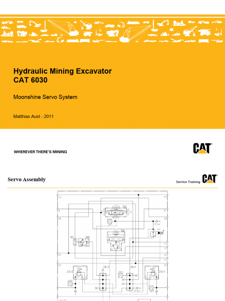 019 6030 RH120E Servo System Assembly Plate CAT | PDF | Technology ...