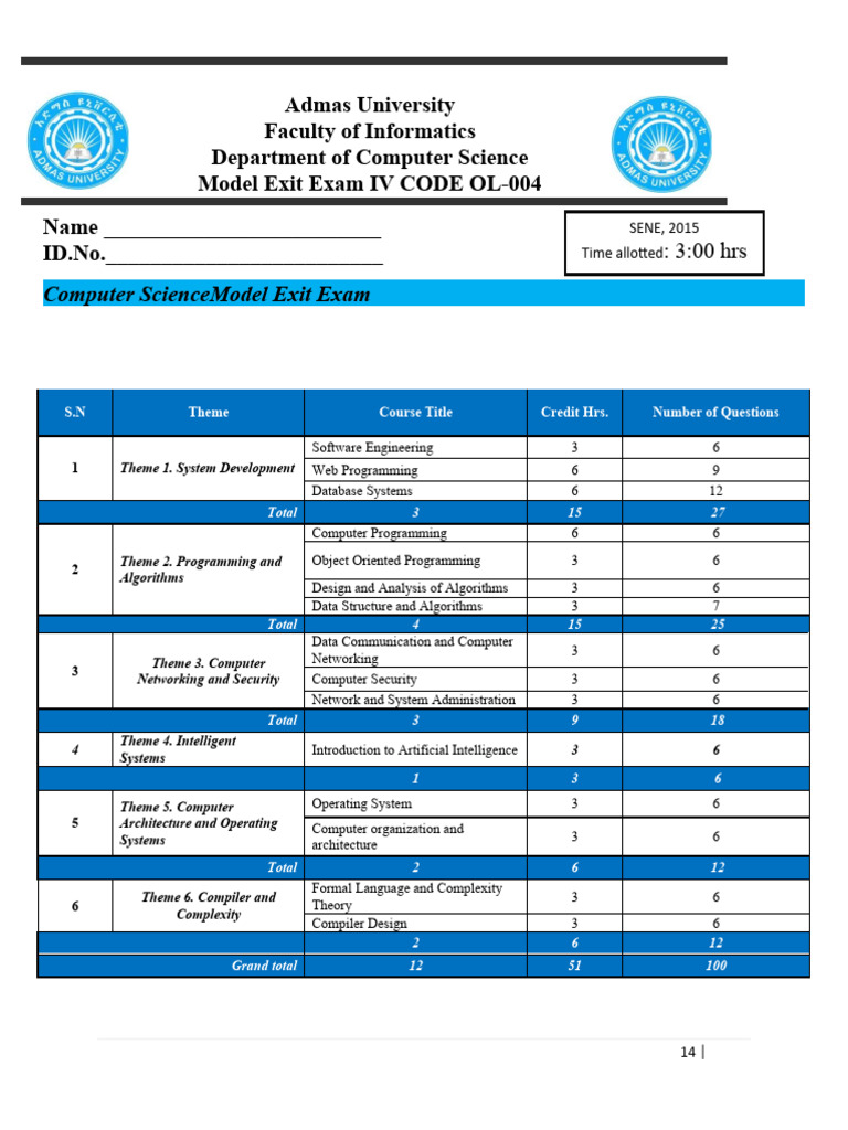 Oly Computer Science Model Exit Exam Pdf Class Computer Programming Method Computer