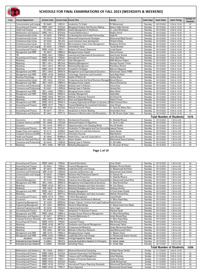 Final Exam Schedule - Fall 2023 Weekdays Weekend | PDF
