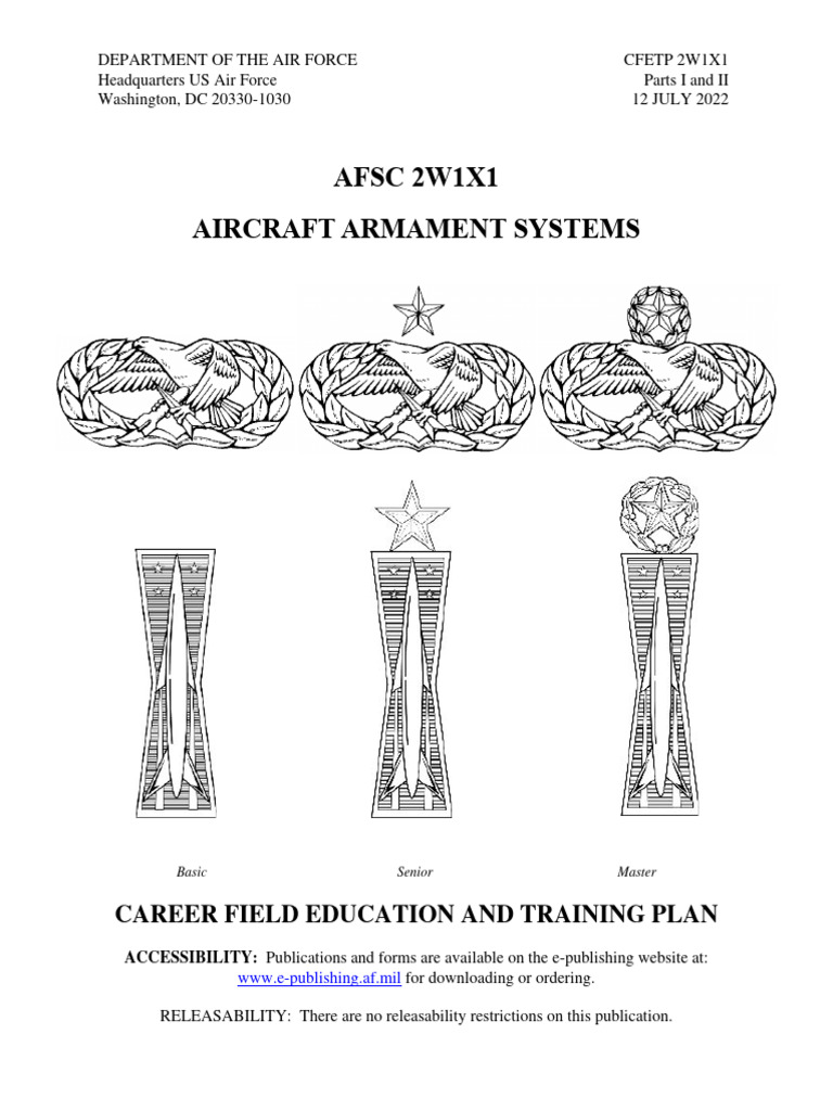 Cfetp 2 W 1 X 1 | PDF