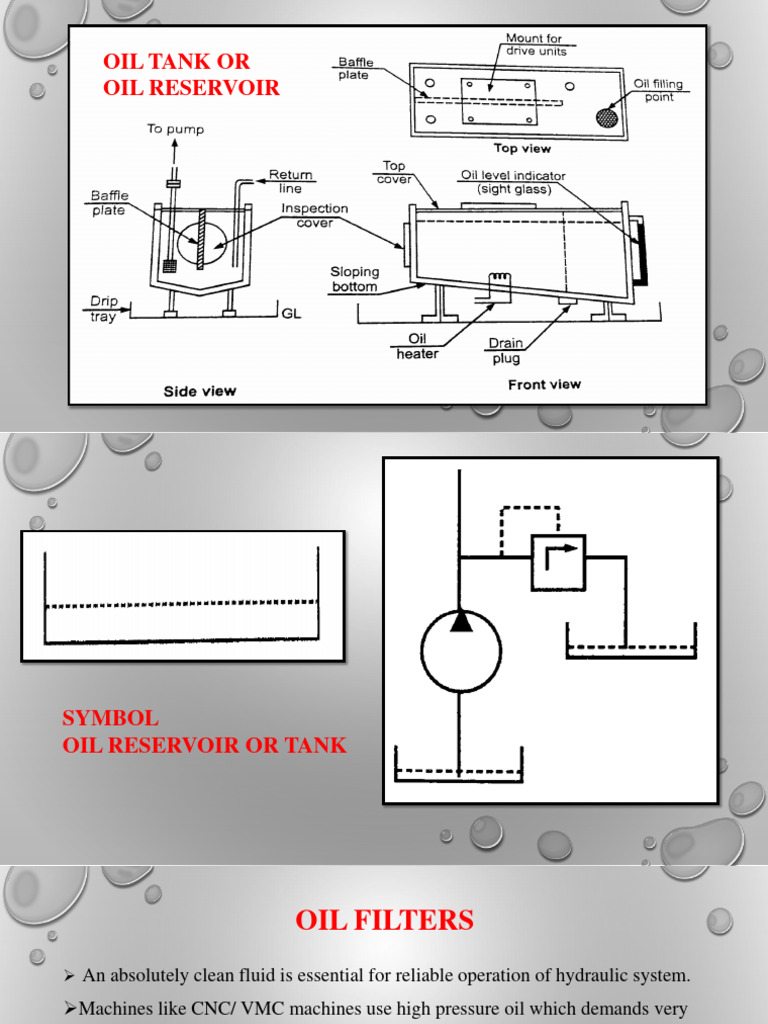 Hydraulic System Components Overview | PDF | Pipe (Fluid Conveyance) | Pump