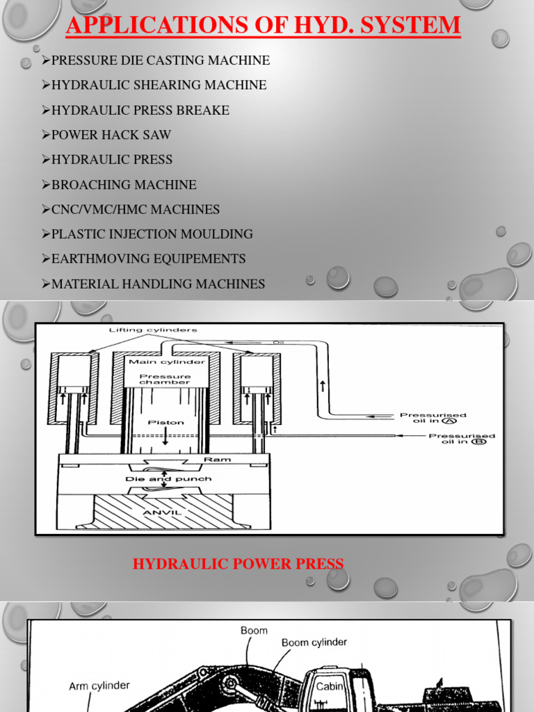 Introduction To Hydraulic Systems | PDF | Valve | Actuator