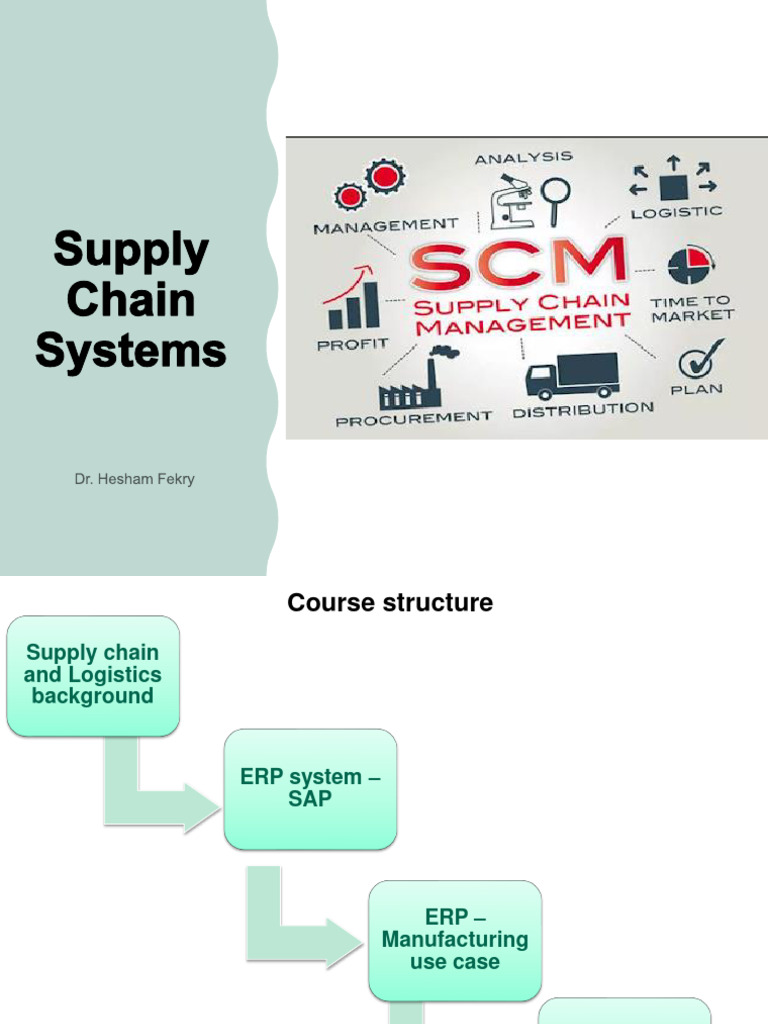 HF - Postgraduate - Supply Chain Systems and Application | PDF ...