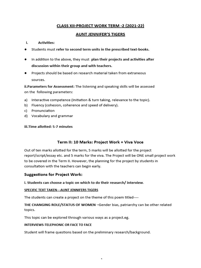 Class XII Project: Aunt Jennifer's Tigers | PDF | Human Communication | Communication