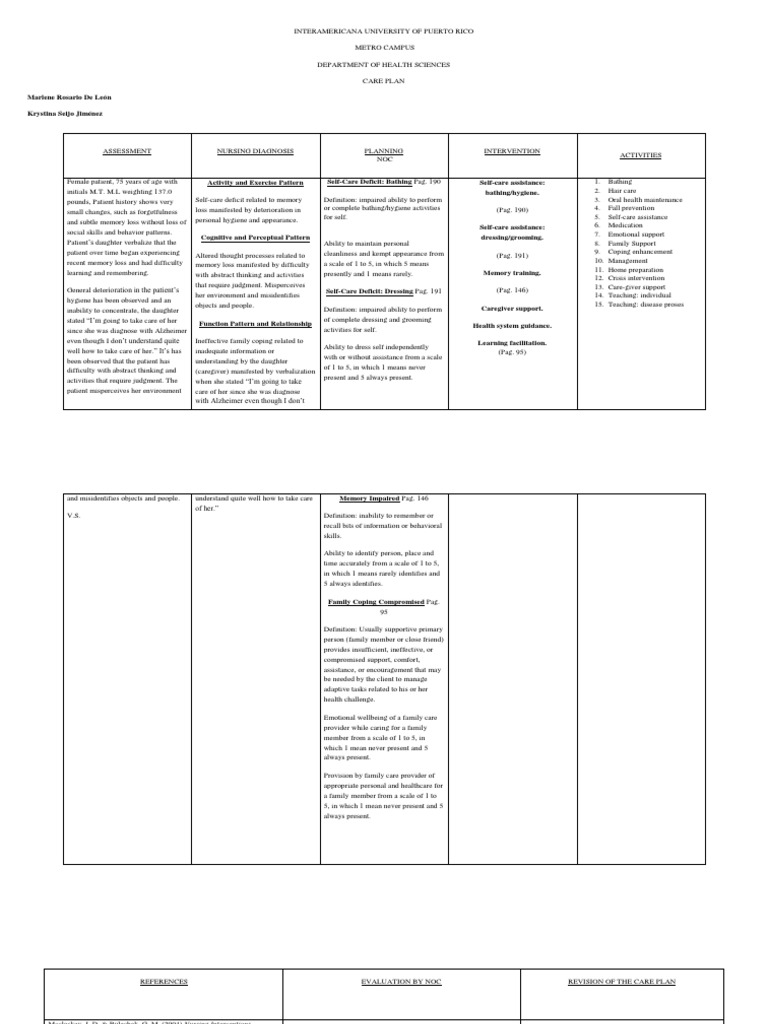 Nursing Considerations For Memory Health - Ask The Nurse Expert