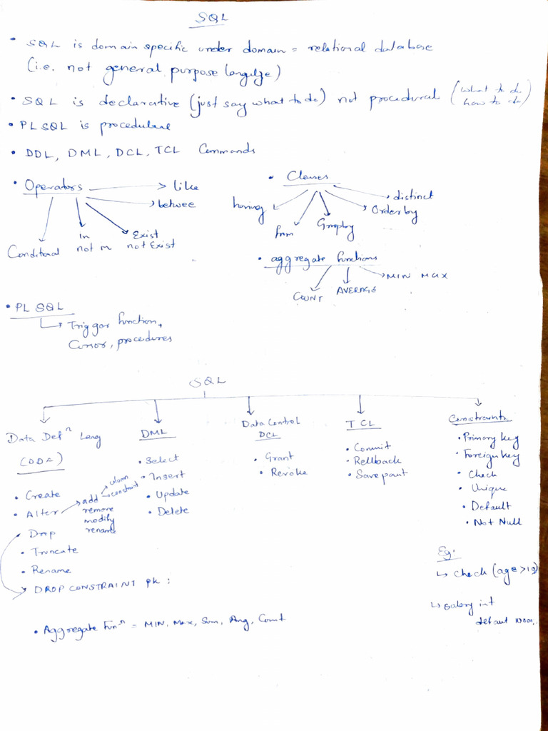 SQL Pankaj | PDF | Computer Data | Application Software