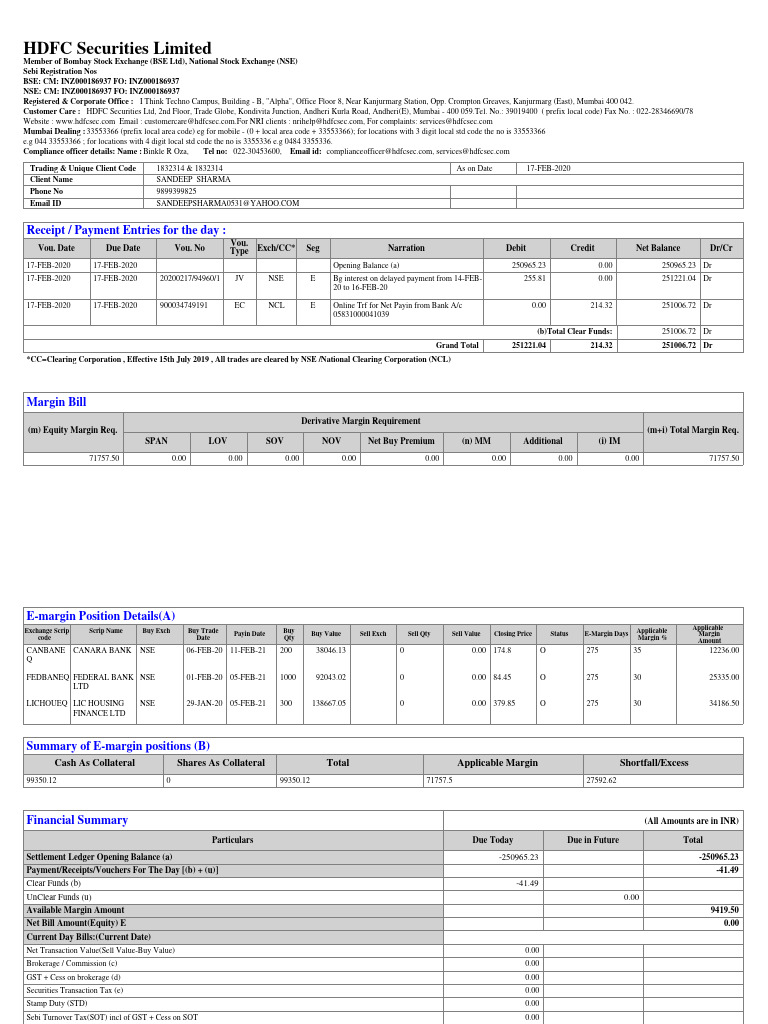 Consolidated Report 17022020 | PDF | Margin (Finance) | Futures Contract
