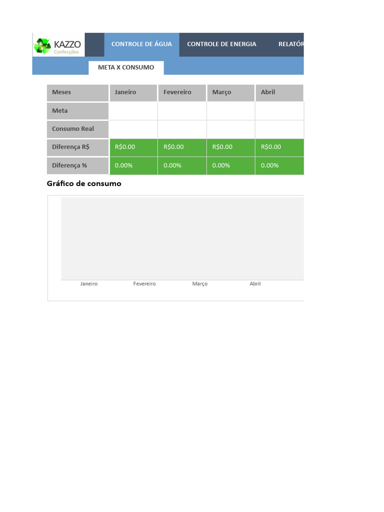 Kazzo Controle de Agua e Luz | PDF