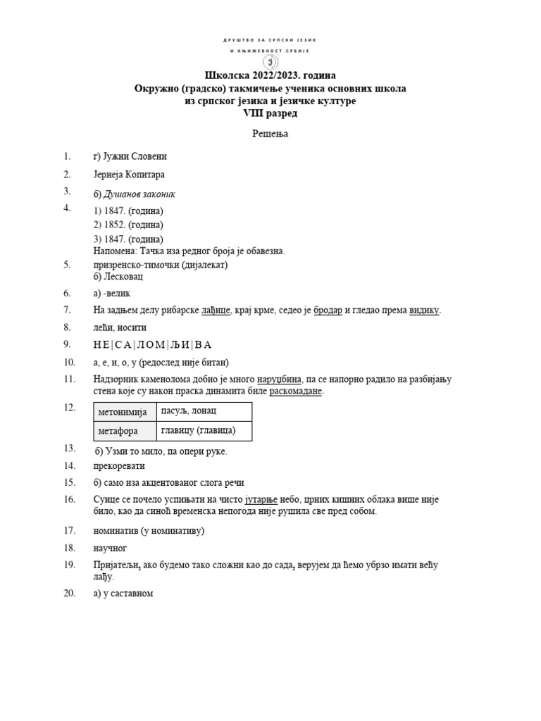 Razred - Okruzno Takmicenje Iz Srpskog Jezika Resenja | PDF