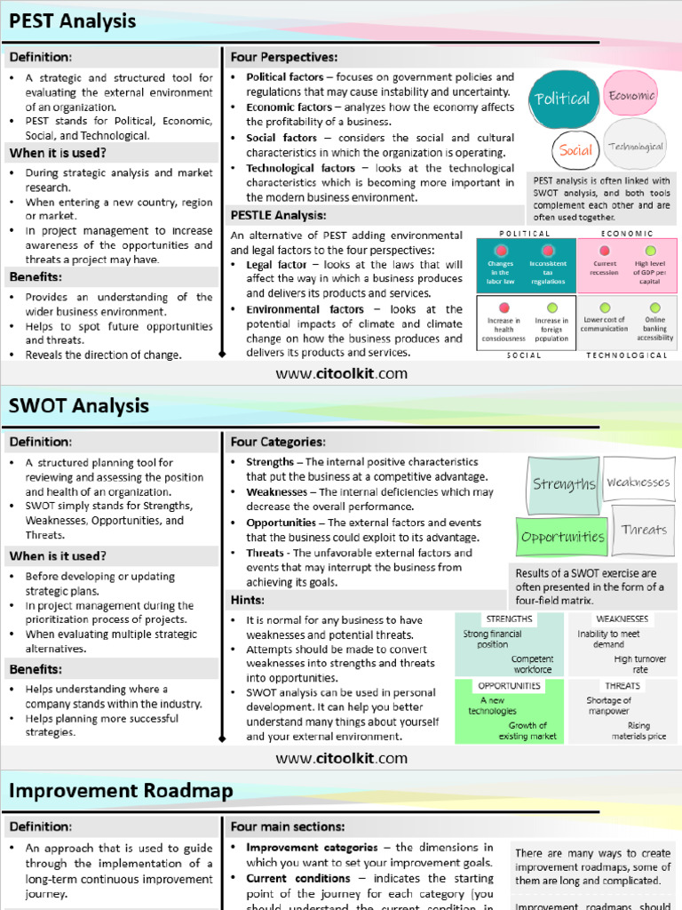 Consolidated Analysis Techniques | PDF
