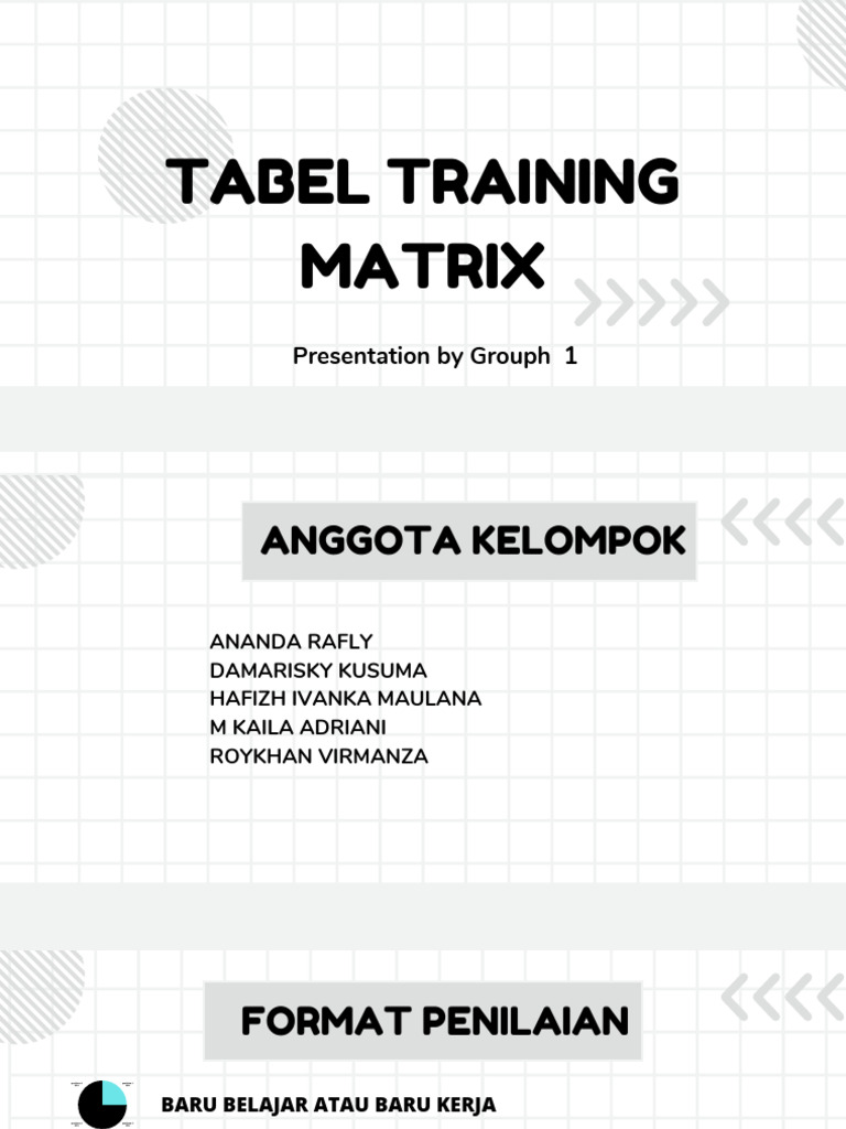 Training Evaluation Matrix | PDF