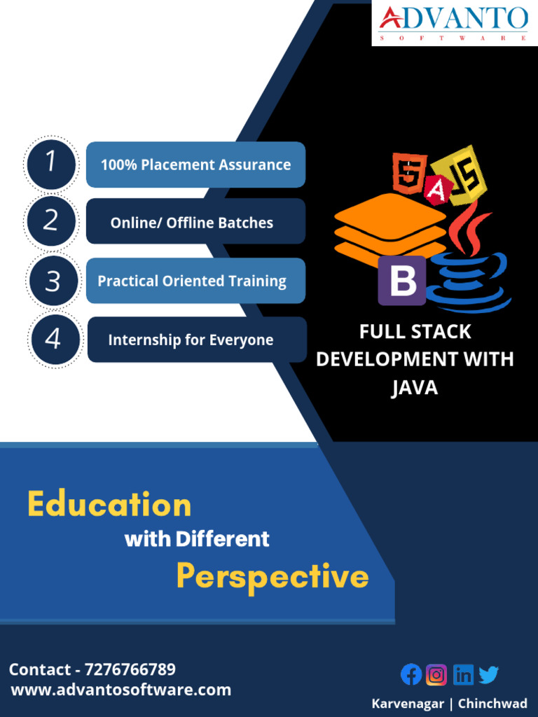 Advanto Software FSD Java 2023 | PDF