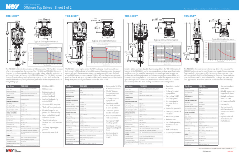 Offshore Top Drives TMS 1of2 | PDF | Electric Motor | Horsepower
