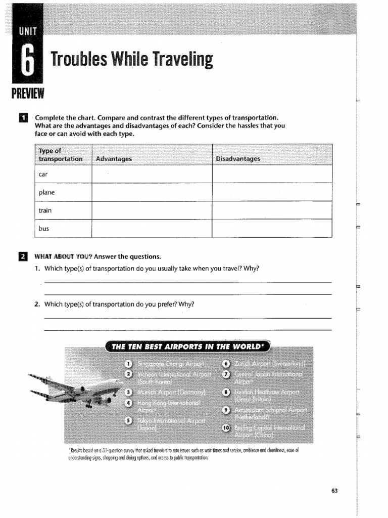 Unit 6 Pdf 