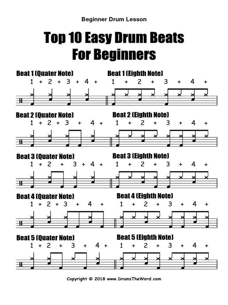 Top 10 Easy Drum Beats For Beginners | PDF