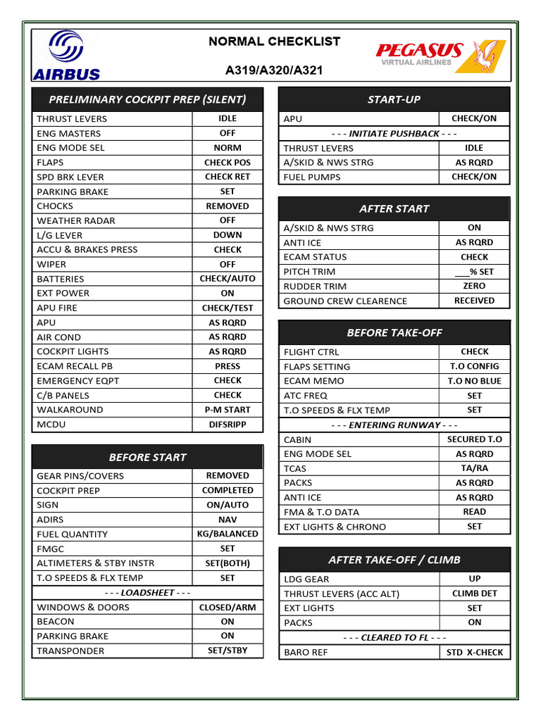 A320 Normal Checklist for Pilots | PDF | Takeoff | Airliner