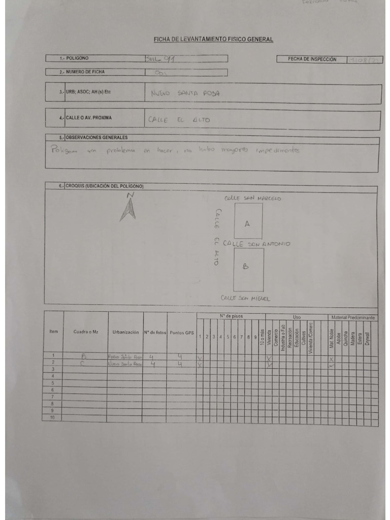 Ficha Sull - 091 | PDF
