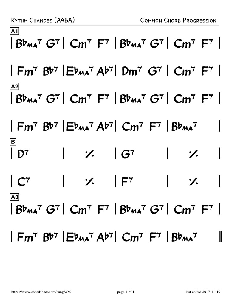 Rythm Changes Common Chord Progression | PDF