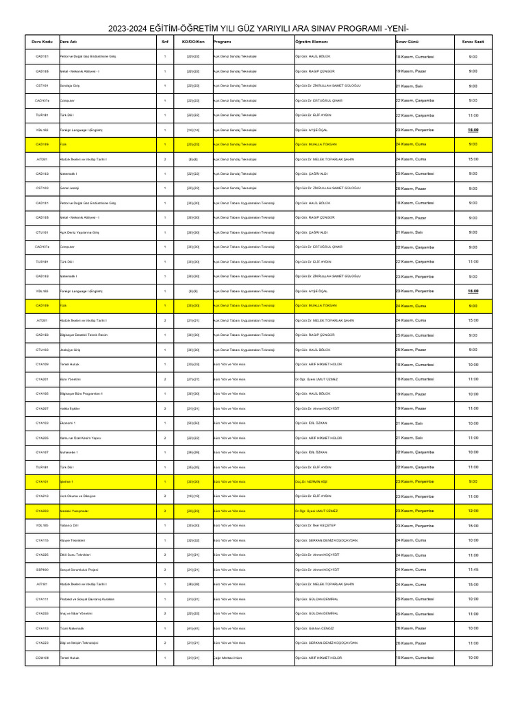 Arasinav Programi Yeni | PDF
