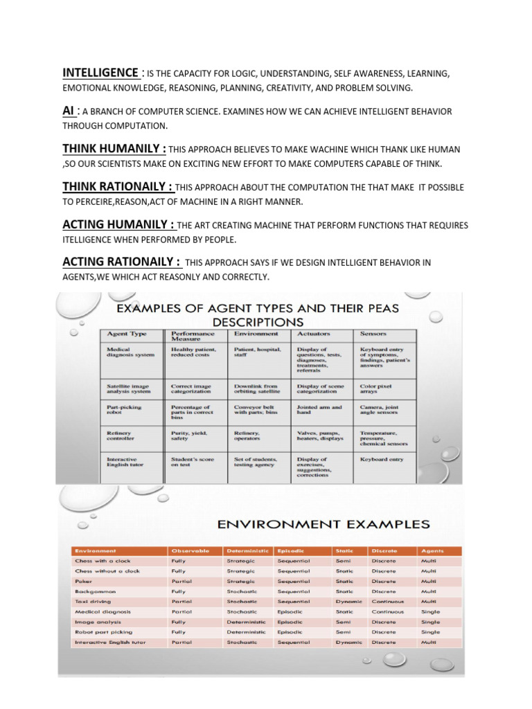 Intelligence: AI: Think Humanily: Think Rationaily: Acting Humanily: Acting Rationaily | PDF ...