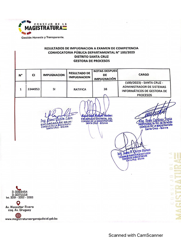 Santa Cruz-Resoluc Impug Examen Gestoras | PDF