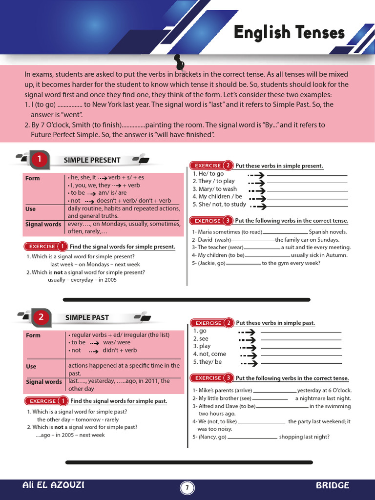 English Tenses Summary and Exercises 5 | PDF