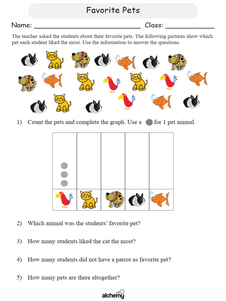 Primary Maths Worksheet (Favorite Pets) | PDF