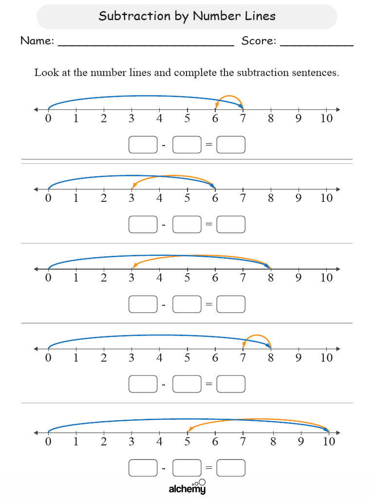 Primary Maths Worksheet (Subtraction by Number Lines) Part 7 | PDF
