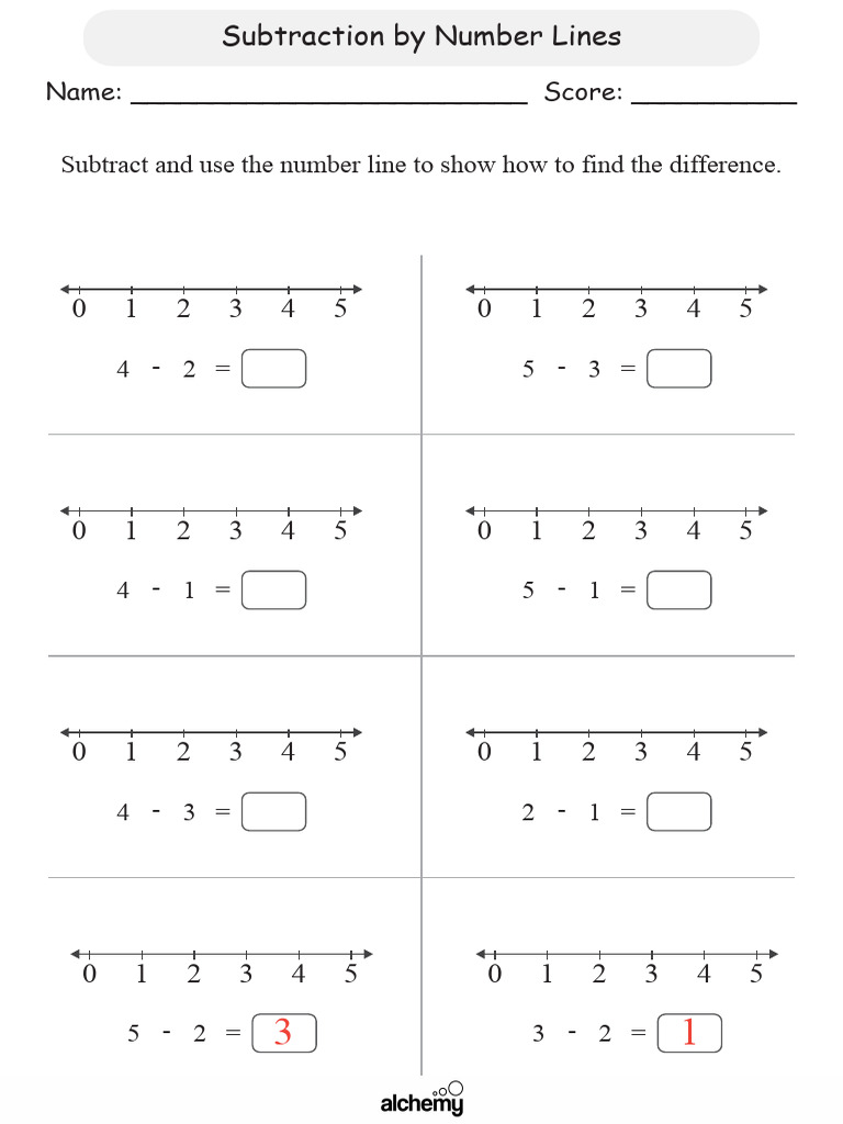 Primary Maths Worksheet (Subtraction by Number Lines) Part 1 | PDF