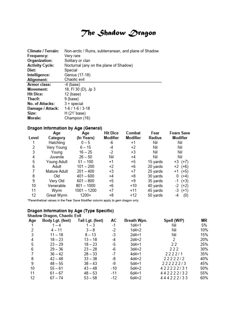 Shadow | PDF | Shadow