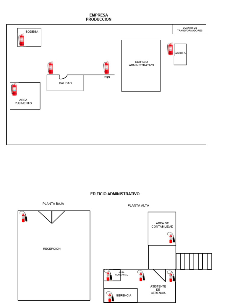 Mapeo De Extintores Pdf