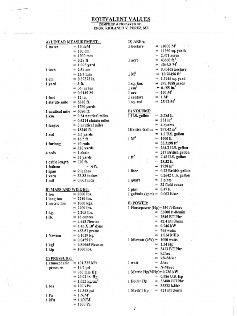 Engineering Conversion of Units Constants | PDF
