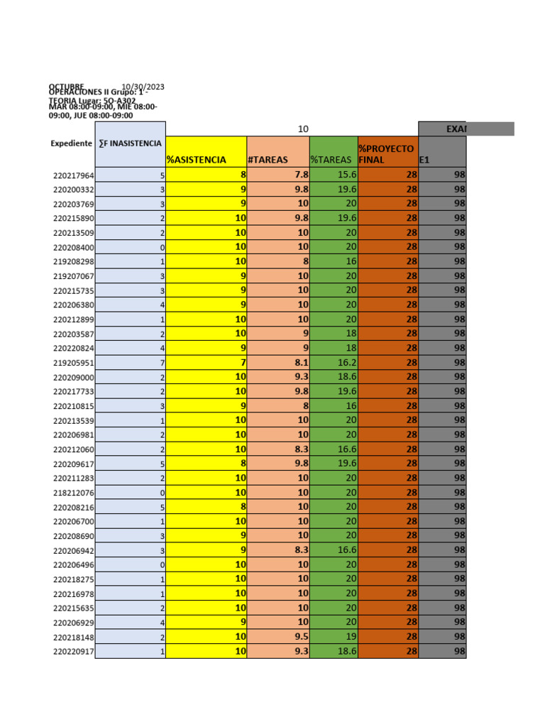 IO II - 8-9 Am | PDF