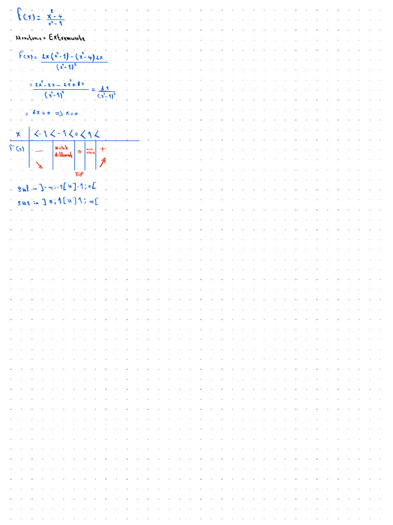 Monotonie Und Extremstellen | PDF