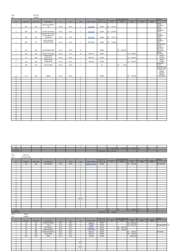 DAILY PAYMENT Report | PDF
