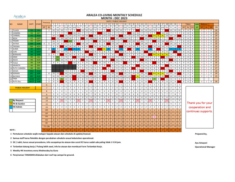 Contoh Schedule Pdf