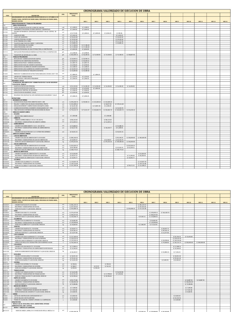2.0 Cron. Val Cristhian | PDF | Pintar | Arquitectura