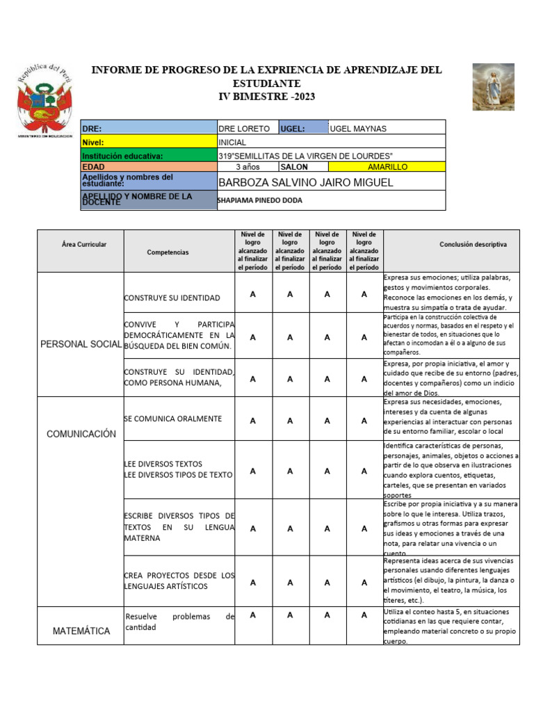 Informe de Progreso de La Expriencia de Aprendizaje Del Estudiante | PDF | Evaluación | Las ...