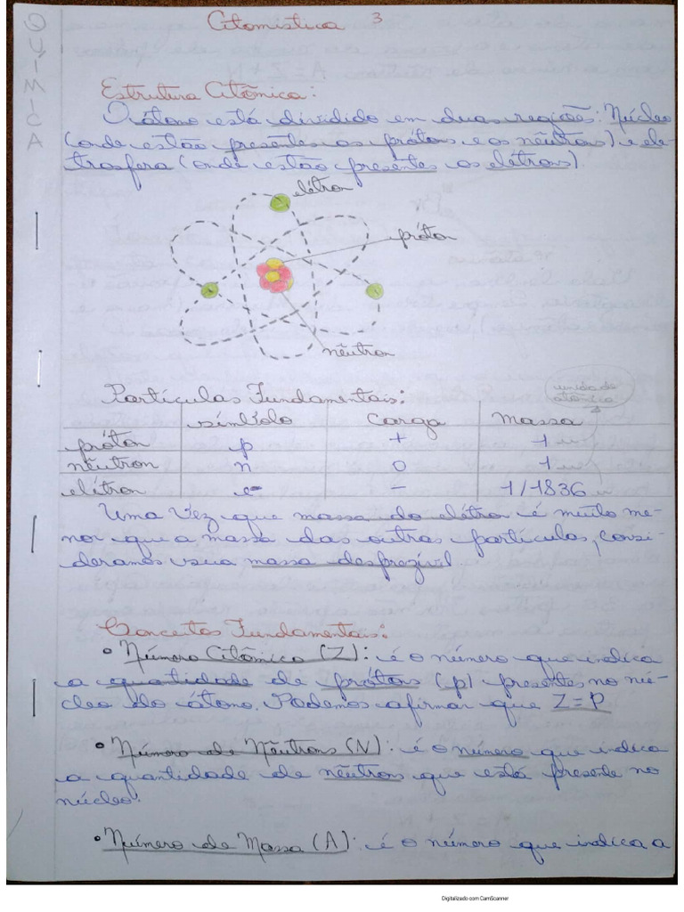 Atomística (Química Básica Enem) | PDF